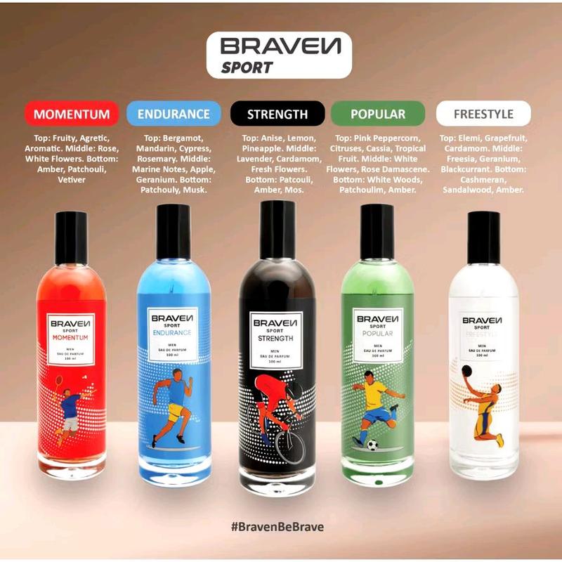 Braven Eau De Parfum Sport Series 100ml for man tahan lama Wangi - Shop ...