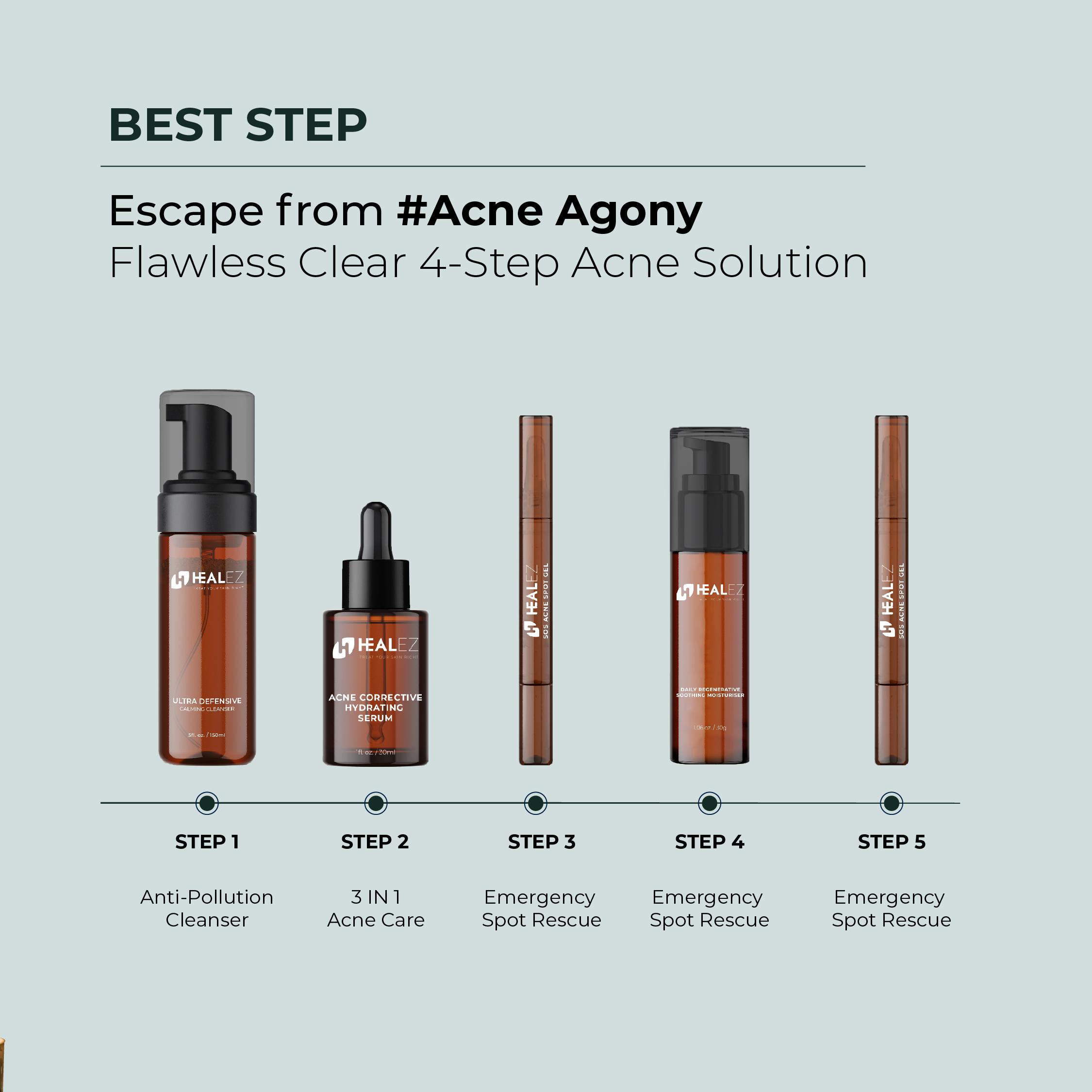 SOS ACNE SPOT GEL – Healez Sdn Bhd