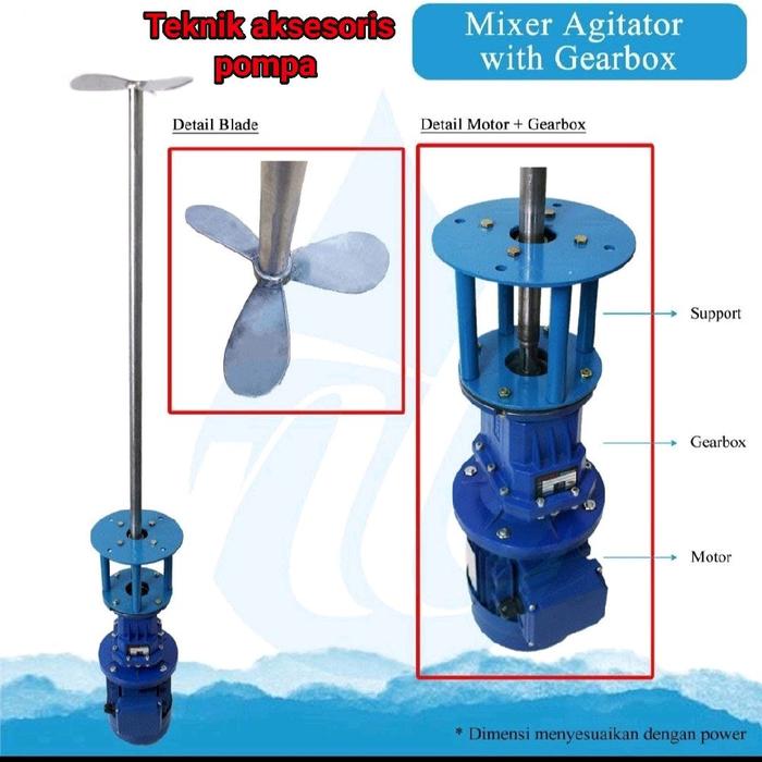 Jual AGITATOR MIXER 15KW 20HP 4POLE 3PHASE WITH GEAR BOX MIXER SABUN ...
