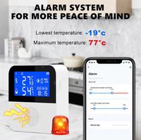 Jual Smatrul Tuya Wifi Temperature Humidity Sensor Smart Safety Home ...