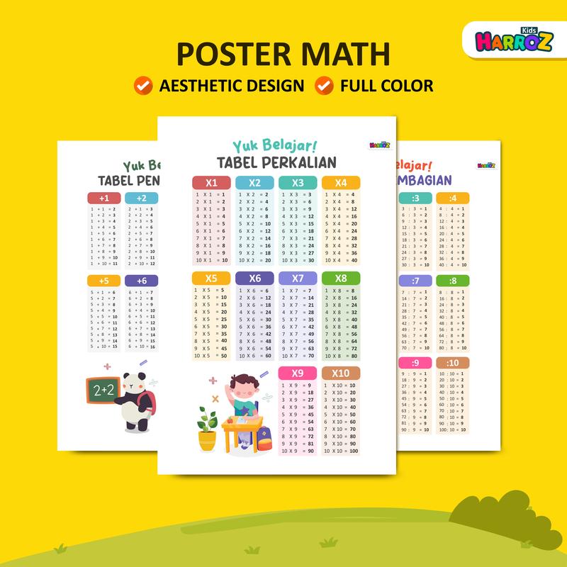 Poster Edukasi Belajar Berhitung Perkalian Pembagian Penjumlahan - Shop ...