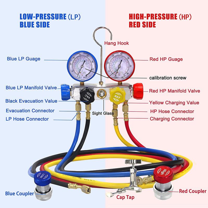 2023 4 Way AC Manifold Gauge Set R410A R22 R134A Diagnostic Charging ...