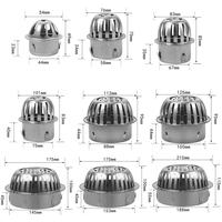 Jual Strainer Garden Landscaping Floor Drain Gutter Guard Roof ...
