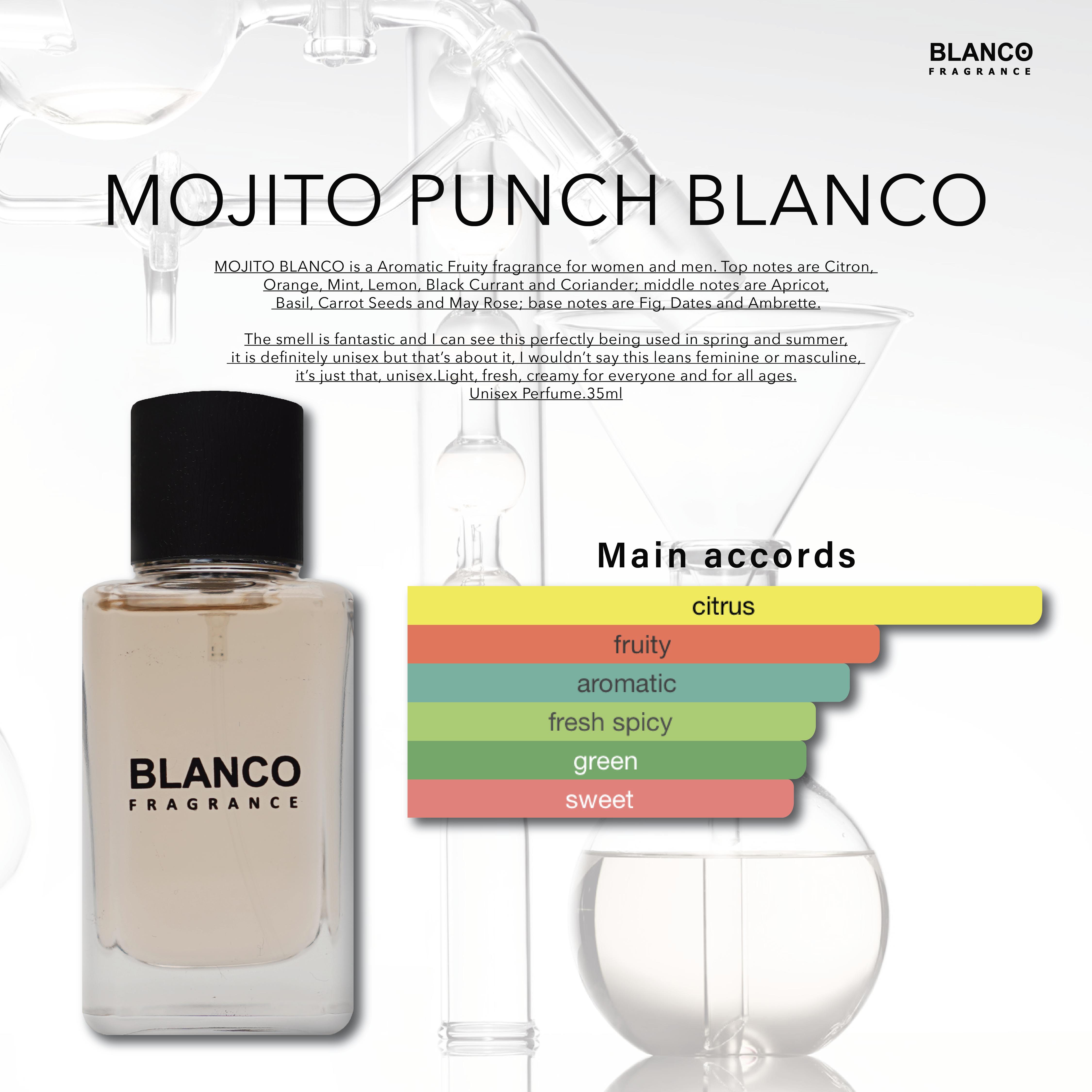MOJITO PUNCH by BLANCO FRAGRANCE | Blanco Fragrance