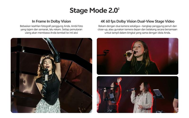 vivo X300 Pro (16/512) - 200 MP ZEISS APO Telephoto Camera, 4k 120 fps ...