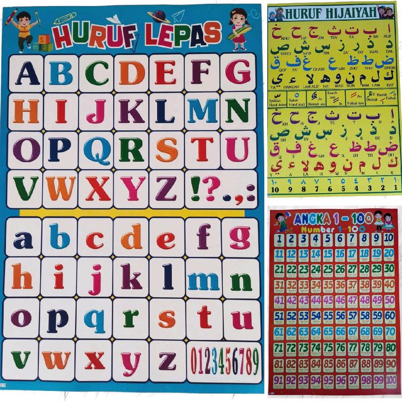 Paket 3 Poster Edukasi / Angka 1 - 100 / Hurup Hijaiyah / Hurup - Shop ...