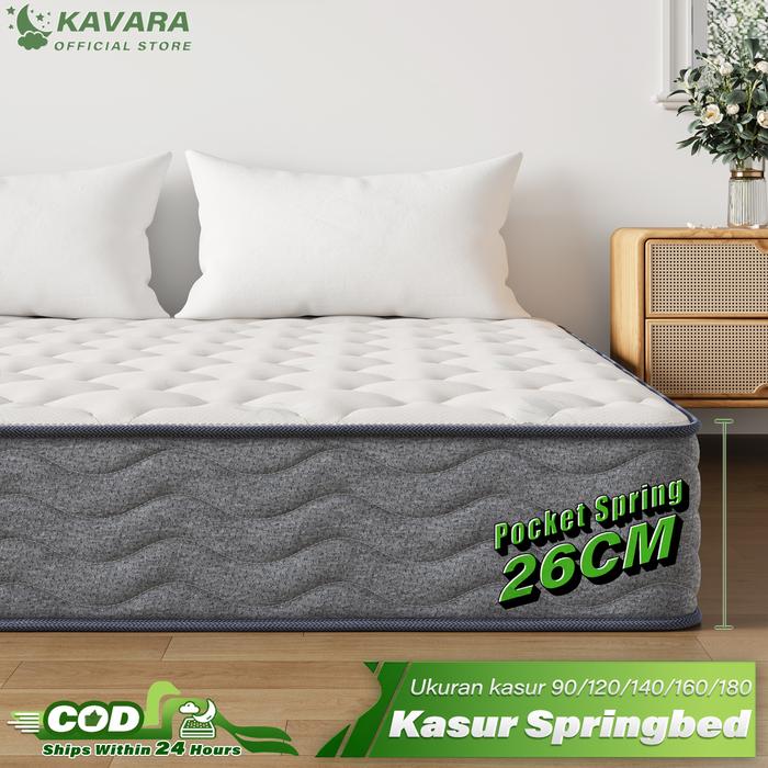 Promo Kasur Springbed Super Tebal 20/26CM Latex Alami Busa High Density ...