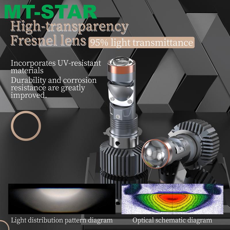 MT-STAR - MT06 H6 H4 S2 UNIVERSAL BILED PROJECTOR LAMPU UTAMA DEPAN ...