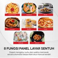 Promo MITO Air Fryer Go AF2 Low Watt 3L Mesin Penggoreng Tanpa Minyak ...