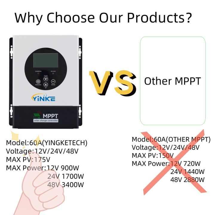 MPPT 60A YINGKE SCC 12V 24V 48V Real Solar Charge Controller 175V PV ...