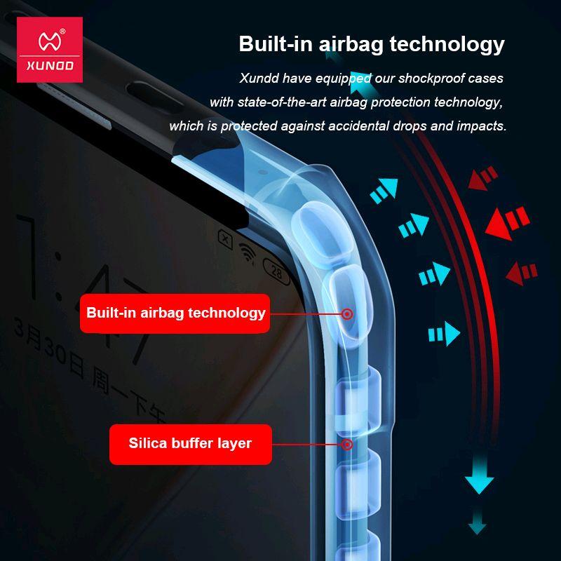 XUNDD Case Redmi K80 Pro Poco F7 Pro F7 Ultra Soft HardCase Hybrid ...