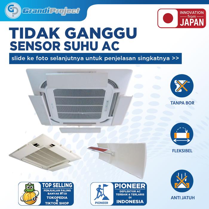 Jual AC Reflector / Akrilik AC / Talang AC / Penahan Angin AC ...