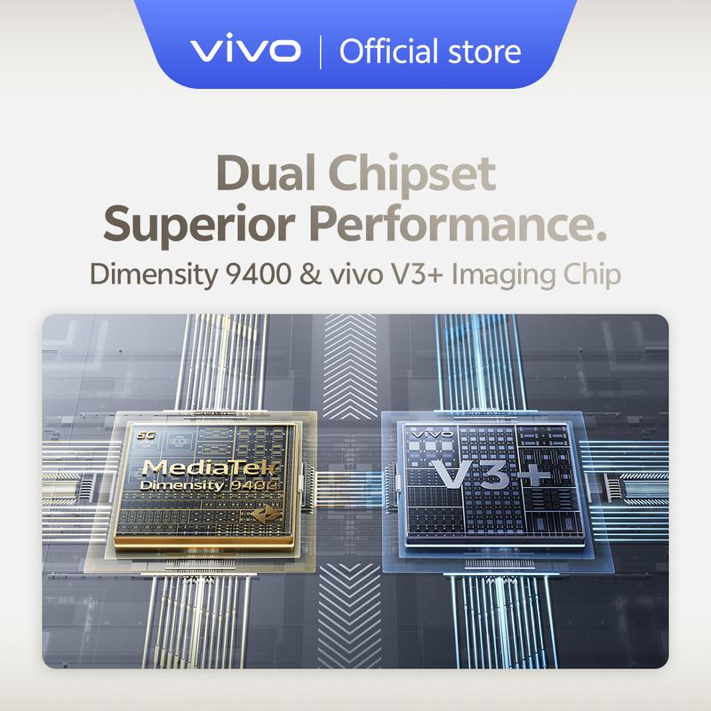 vivo X200 Pro (16/512) - 200 MP ZEISS APO Telephoto Camera vivo X200 Pro (16/512) - 200 MP ZEISS APO Telephoto Camera