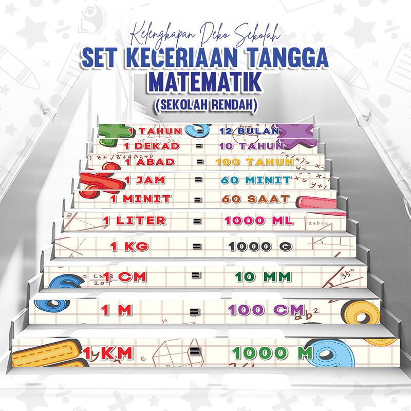 Banner Hiasan Tangga (Matematik) Sekolah Rendah / Sekolah Ceria ...