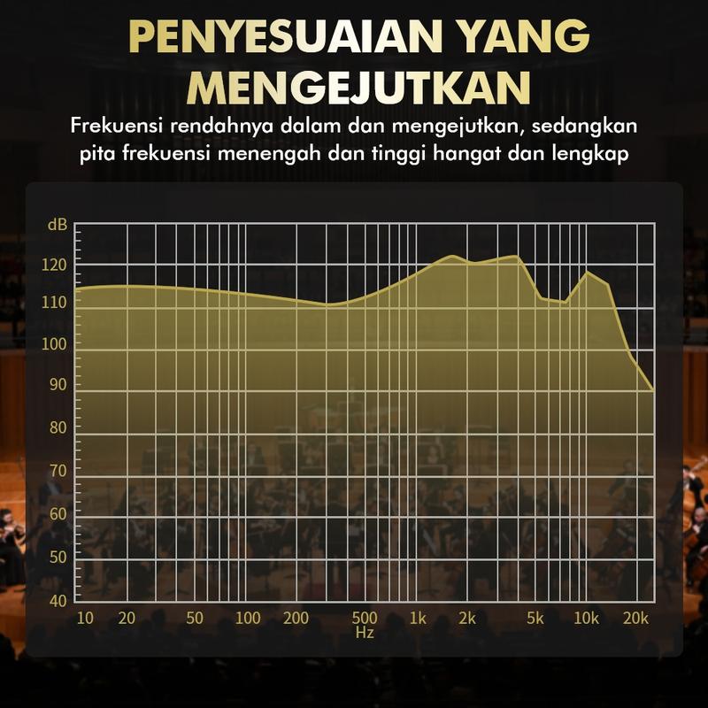 Popcorn BASS X9 Pro X8 Pro Dual Magnetic Dynamic Unit Ear Earphone HIFI ...
