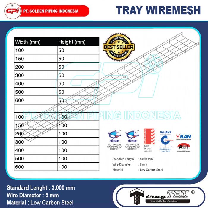 Jual Tray Wiremesh/ Tray Kawat/ Tray BRC/ Kabel Rak-Height 100mm Hotdip ...
