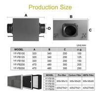 Jual Fresh Air Intake Inline Filter Box With Pre-filter, Activated ...