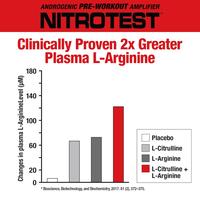 Jual Musclemeds Nitrotest Pre-Workout + Testo Booster 310 Gram Pre ...