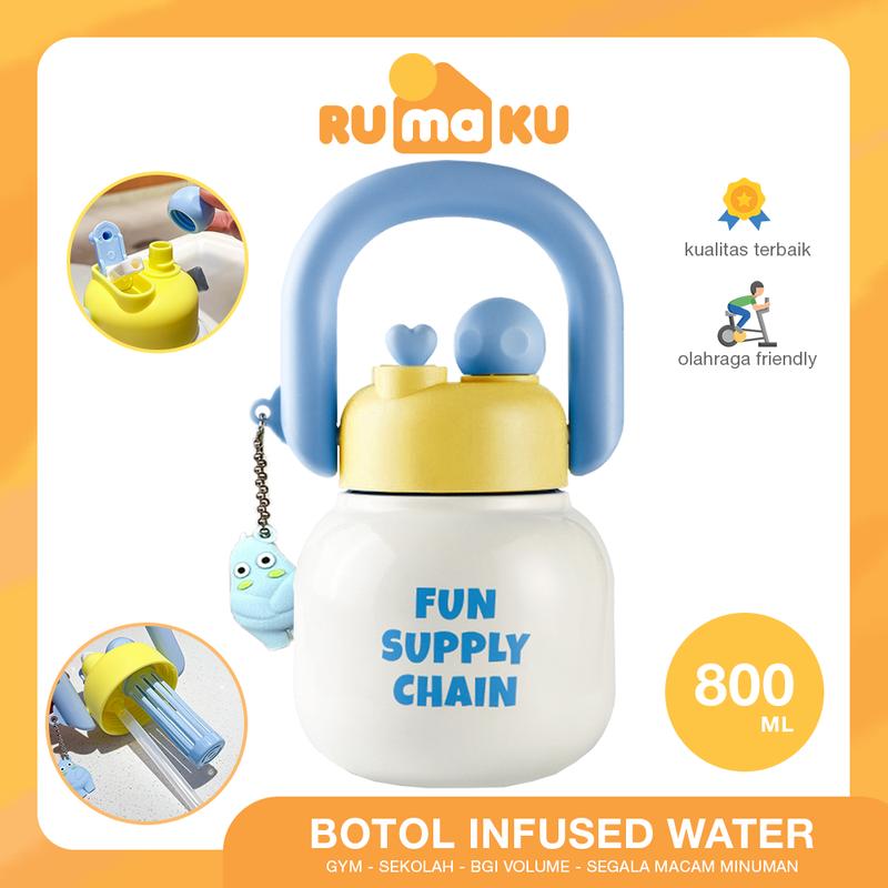 Rumaku Botol Minum Tumbler Botol Infused Water Linlin Trita - Shop ...