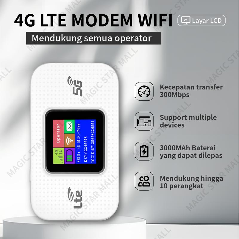 Modem WIFI Mifi All Operator 4G/5G Mudah Dibawa Type-C 300Mbps - Shop ...