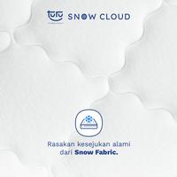 Promo Kasur Dingin Deluxe TURU Snow Cloud Pocket Spring Bed 28cm Icy ...