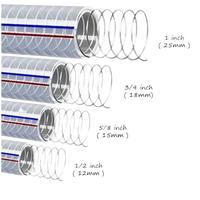 Promo SELANG BENING KAWAT SPIRAL (PERMETER, 1/2, 5/8, 3/4 , 1 INCH ...