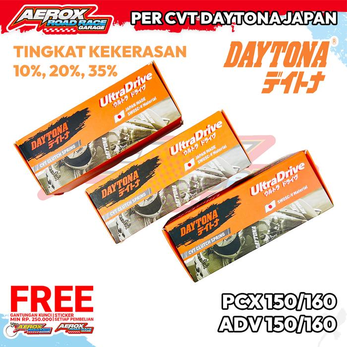 Jual Per CVT DAYTONA Racing PCX 150 160 ADV 150 160 VARIO 160 1000 RPM ...