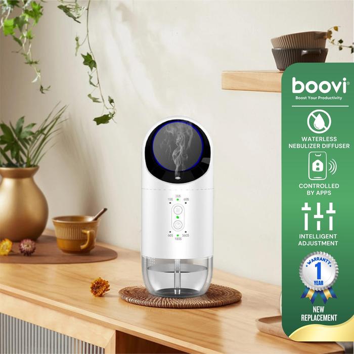 Promo Boovi DF002 Portable Aromatherapy Waterless Nebulizer Diffuser ...