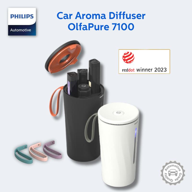 Philips Smart Car Aroma Diffuser OP7100 | Intelligent Multi-Scents ...