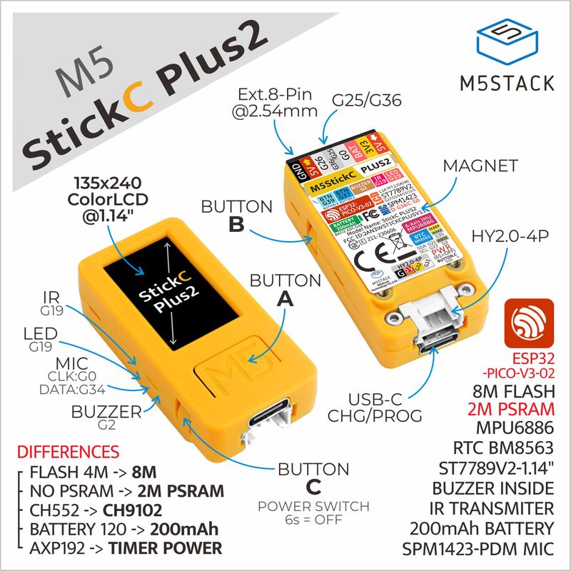 M5Stack Official M5StickC PLUS2 ESP32-PICO-V3-02 Mini IoT Development ...