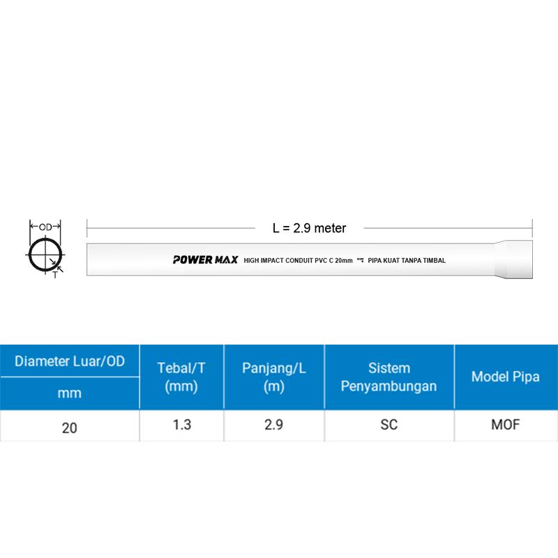 Power Max Pipa Listrik Conduit 20 mm Putih - Shop | Tokopedia