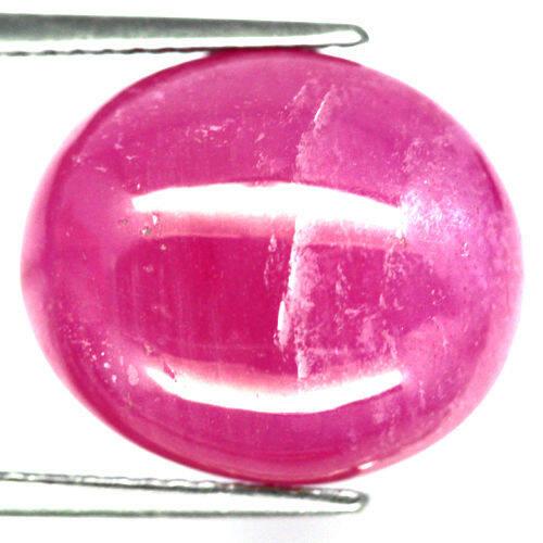 Natural 13.12 Ct Madagascar Red Ruby Loose Gemstone - TikTok Shop Malaysia
