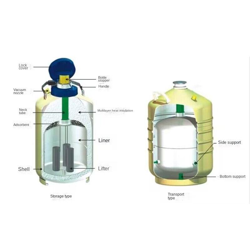 50Mm Caliber 10L Liquid Nitrogen Container Cryogenic Tank Dewar Liquid ...