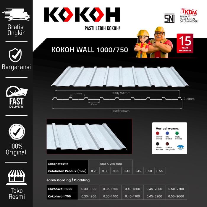 Jual CLADDING SPANDECK/ KOKOHWALL 1000 / GALVALUME/ ZINCALUME/0.25mm ...