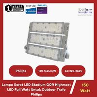 Jual Lampu Sorot LED Stadium GOR Highmast LED Full Watt Untuk Outdoor ...