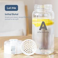 Promo Let Me BESTSELLER Botol Air Minum Portable Bening - Dengan ...