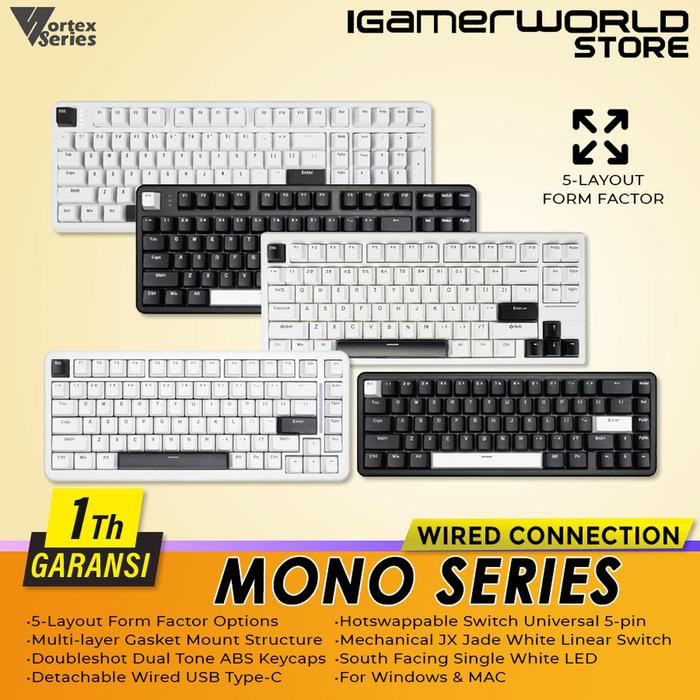 Jual VortexSeries MONO Series V2 65 75 80 87 100 Layout FlexCut Gasket ...