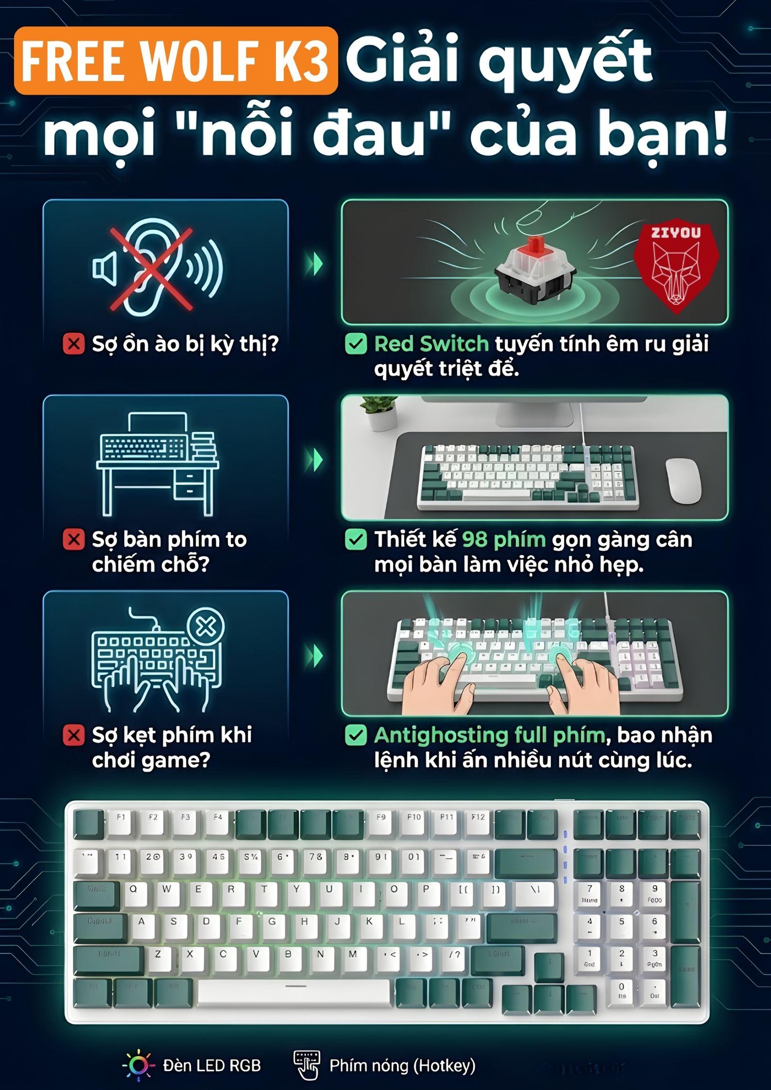 Bàn Phím CƠ Ziyou K3 Luxury Cao Cấp, Phím Gõ Êm Sử Dụng Trục Cơ Red ...