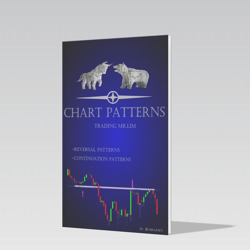 BUKU ASLI CHART PATTERN TRADING MR LIM GRATIS POSTER CHART PATTERN ...