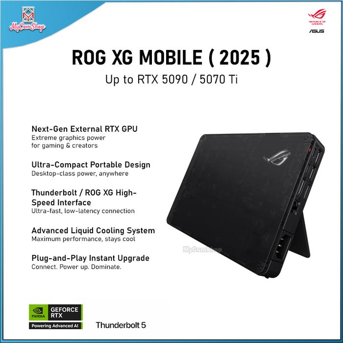 Jual ASUS ROG XG MOBILE 2025 EXTERNAL GPU RTX 50 SERIES - RTX 5090 ...