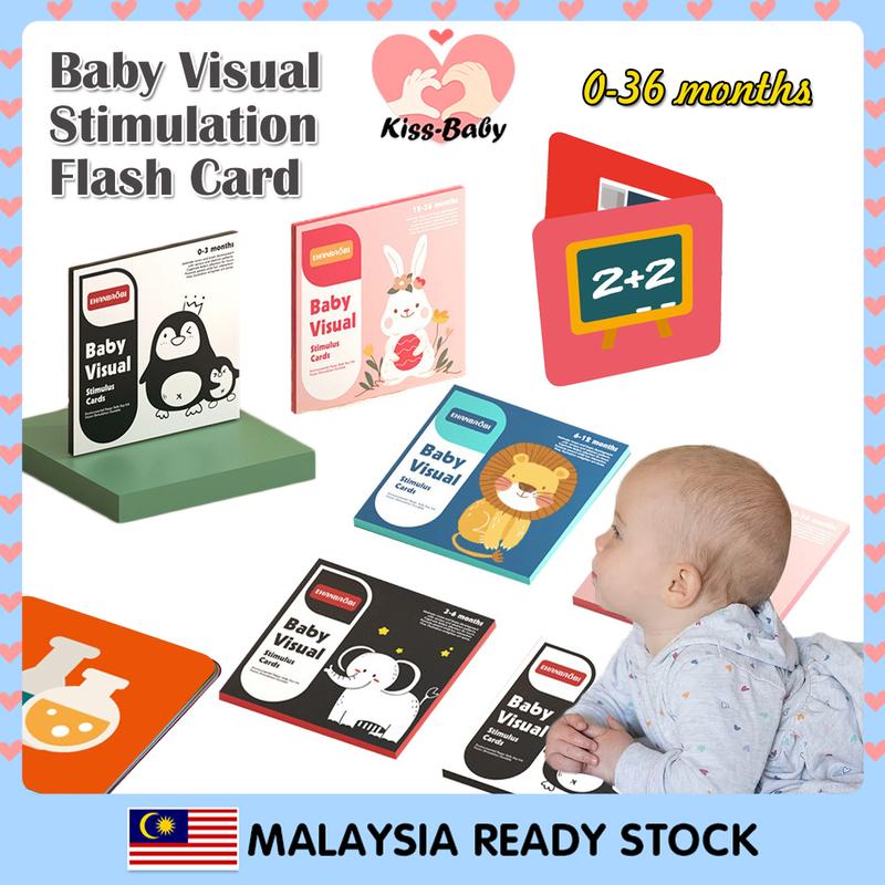 Montessori Materials Baby Flash Cards 0 - 36 Months Early Learning ...