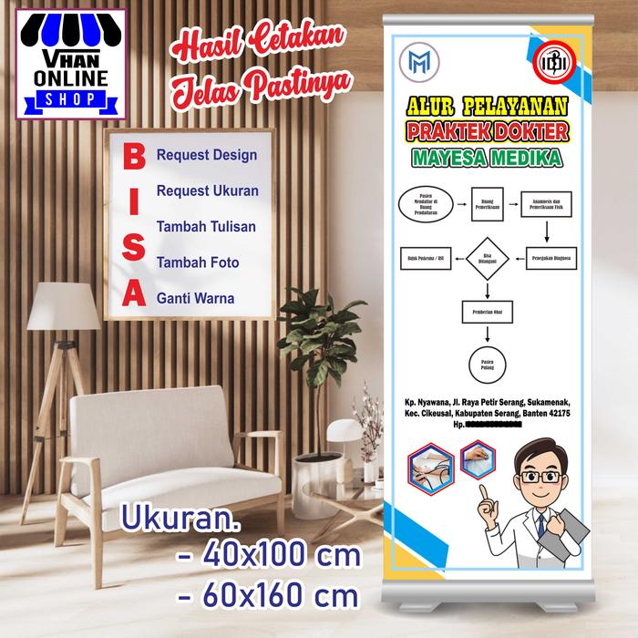 Jual Spanduk Banner Backdrop Alur Pelayanan Dokter Bisa Request Design ...