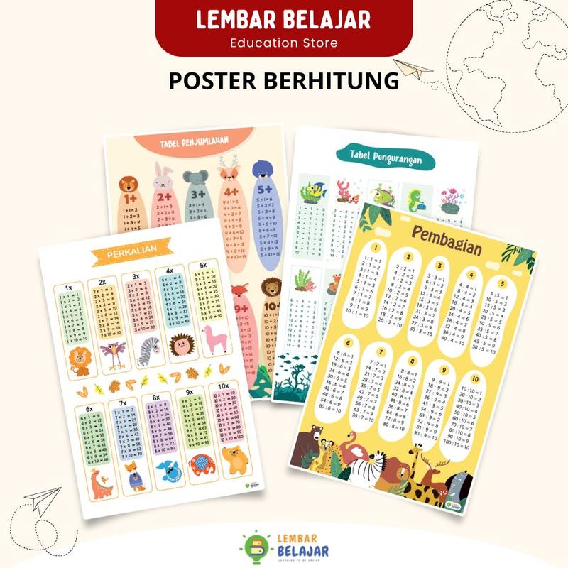 Lembar Belajar Poster Edukasi Berhitung Penjumlahan, Pengurangan ...