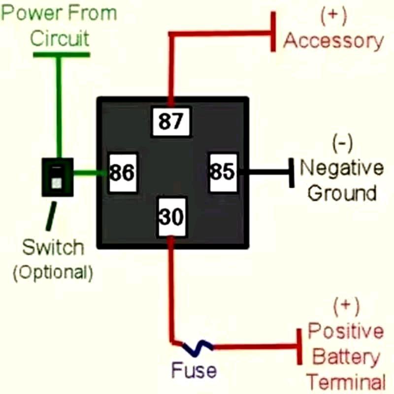 KABEL SET RELAY KLAKSON,LAMPU TEMBAK D2 LASER ,BILED PROJIE ,LAMPU ...