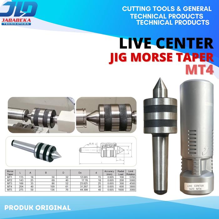 Jual Live Center MT4 | Centering JIG Morse Taper MT4 | Mesin Bubut ...