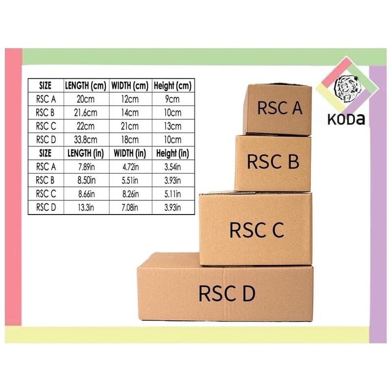 RSC ABCD Plain Shipping Box Corrugated Kraft Packaging Material ...