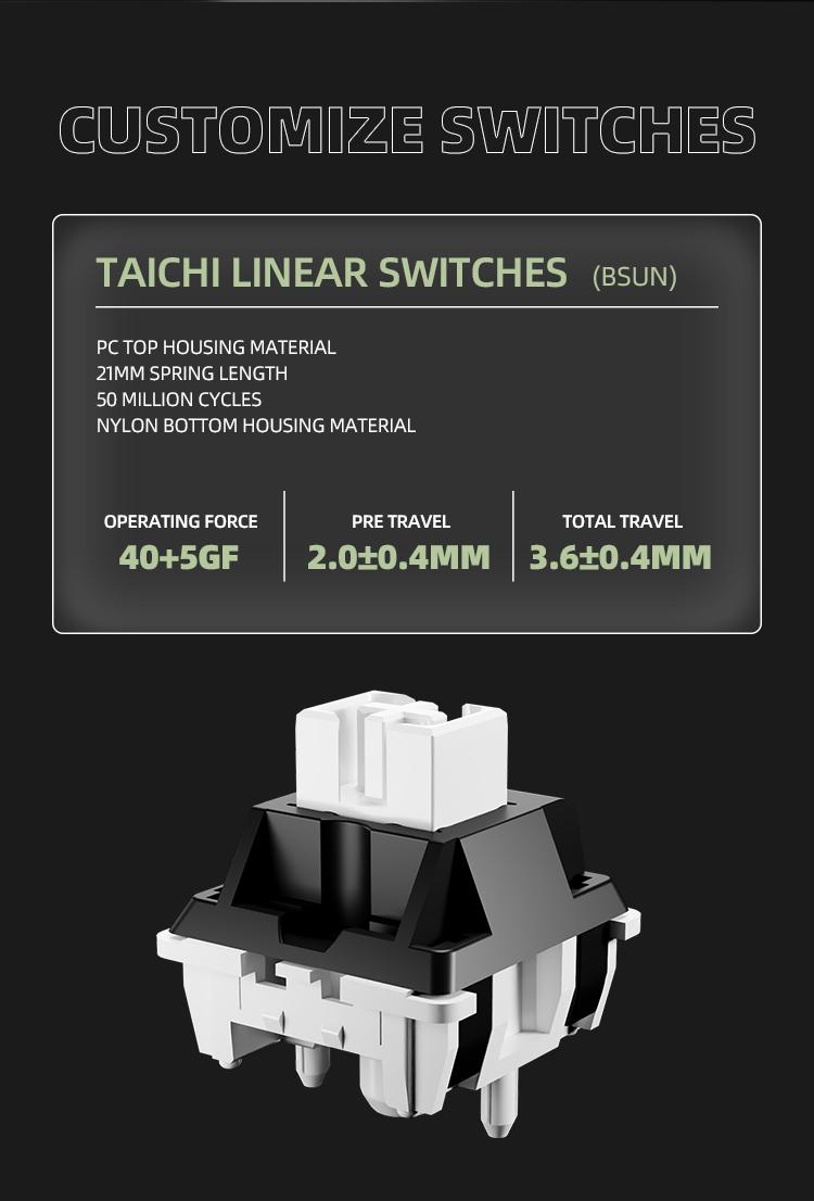 Elecfox LINKY 87 TKL Customized Mechanical Keyboard 87 Keys Wired ...