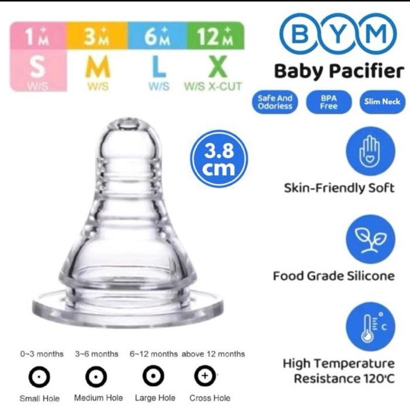 Silikon Dot Pengganti Pigeon BPA FREE Peristaltic Plus Standar / Slim ...