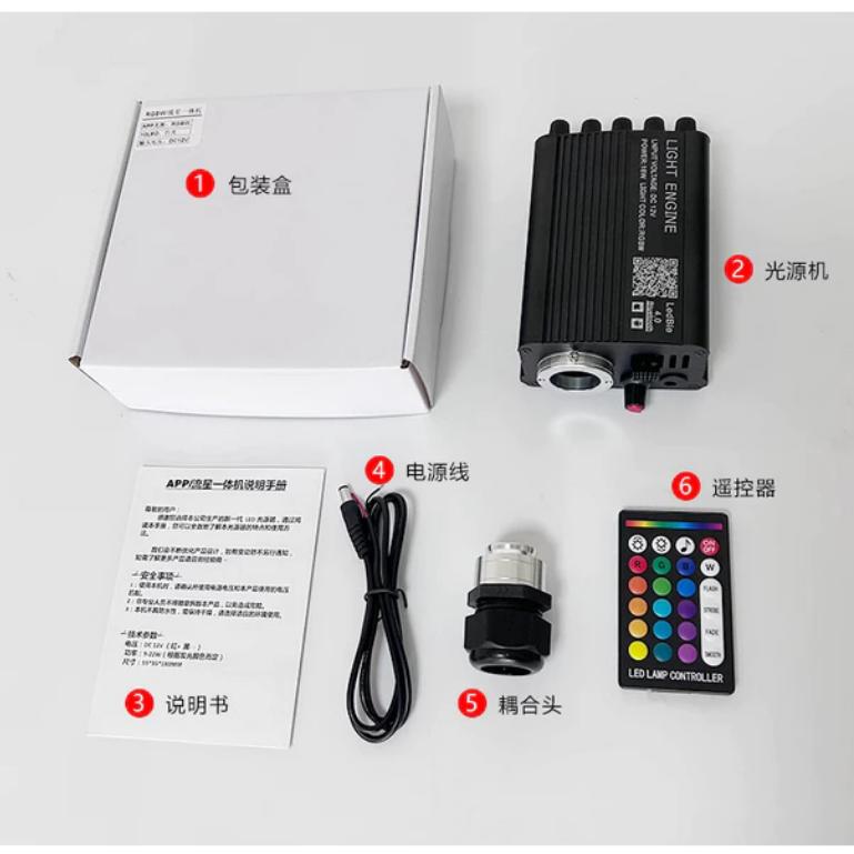 BS Lampu Hias Fiber Optik RGB Meteor Langit Berbintang Mesin Serat ...