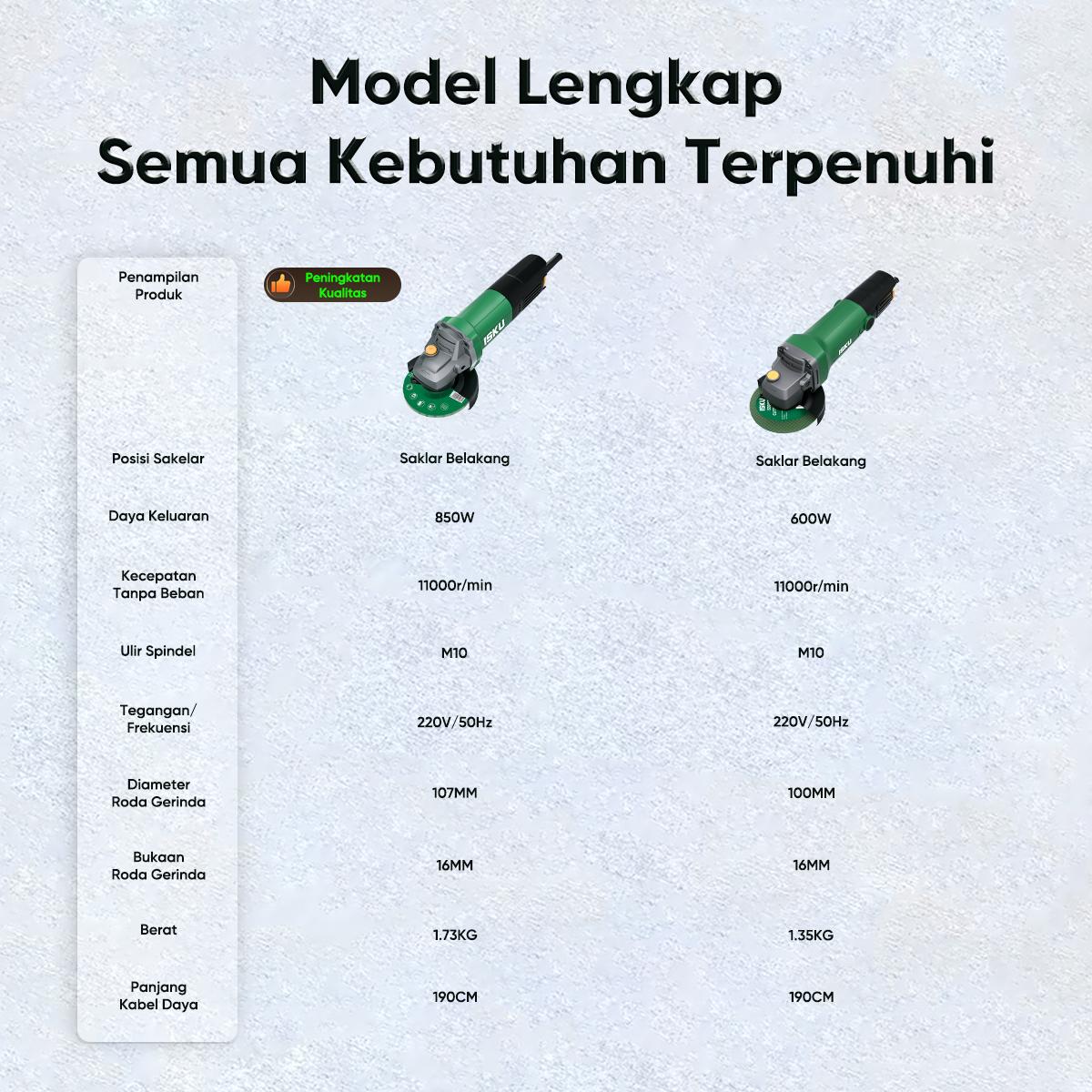 ISKU Paket Kombo Mesin Bor Listrik Tangan 10mm 700W Gerinda Tangan 4 ...